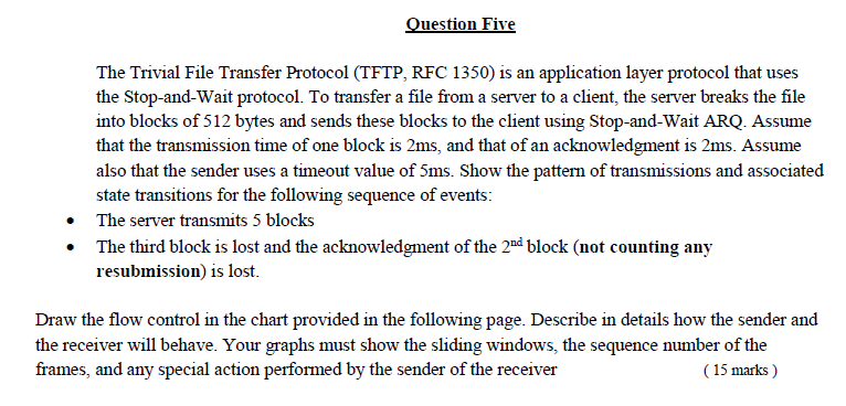 Solved Uestion Five The Trivial File Transfer Protocol