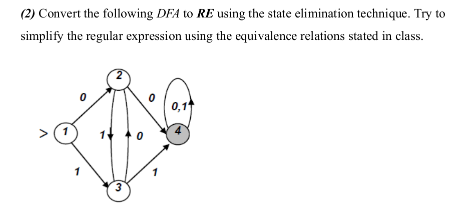 Solved (2) Convert the following DFA to RE using the state | Chegg.com