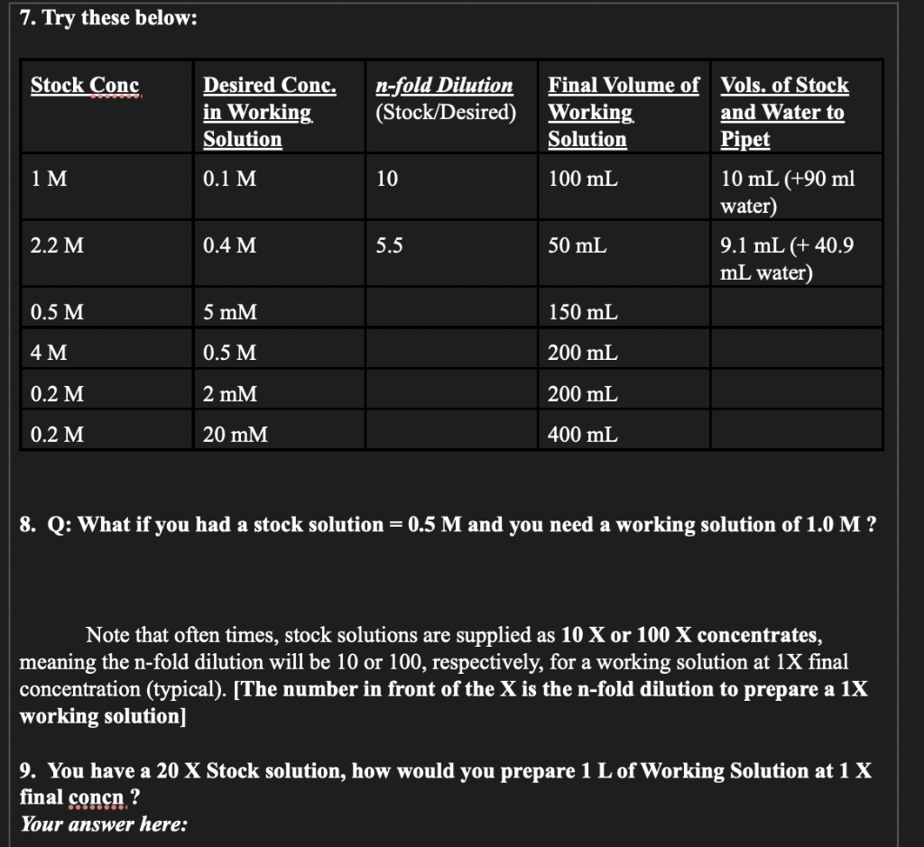 Solved 7. Try these below: Stock Conc Desired Conc. in | Chegg.com