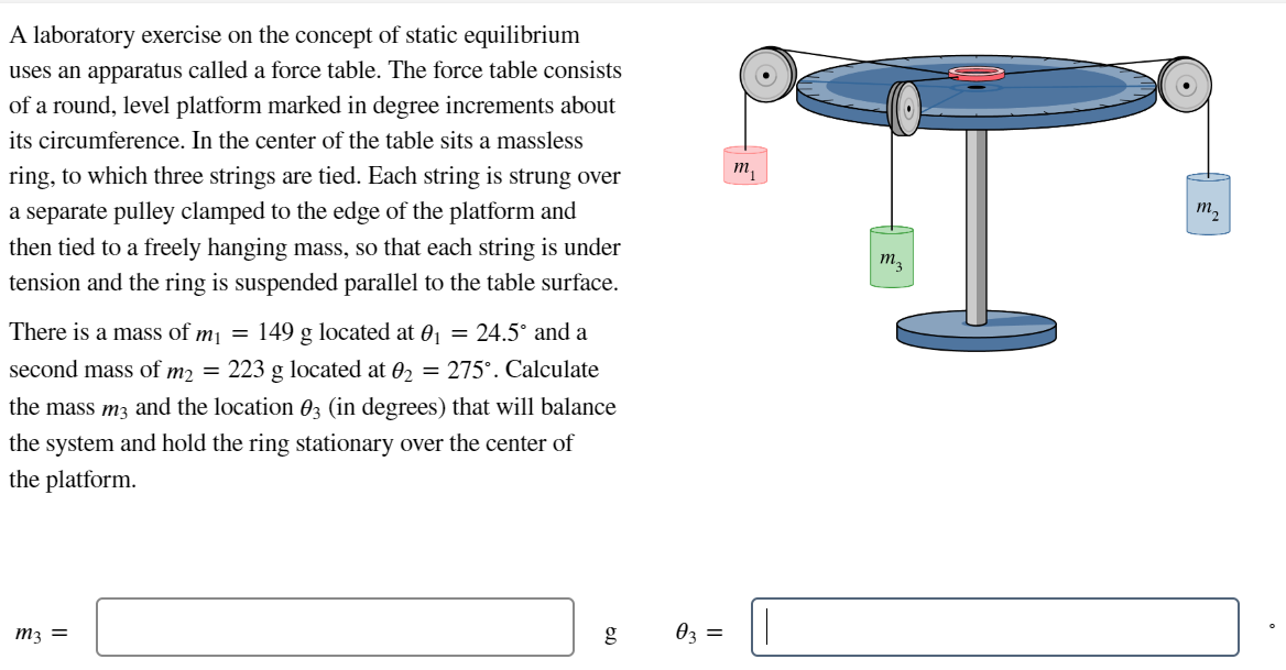 Solved A laboratory exercise on the concept of static | Chegg.com