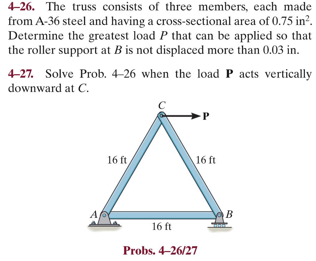 Solved 4-26. The truss consists of three members, each made | Chegg.com