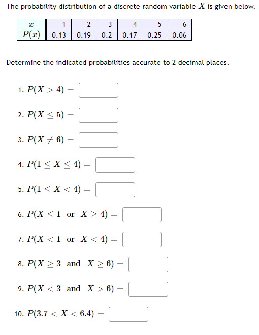 Solved The probability distribution of a discrete random | Chegg.com