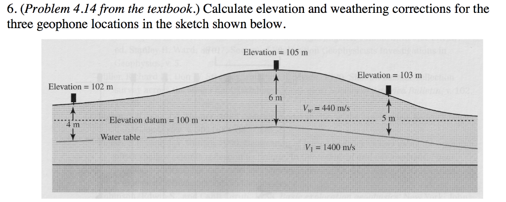 Solved 6. (Problem 4.14 from the textbook.) Calculate | Chegg.com