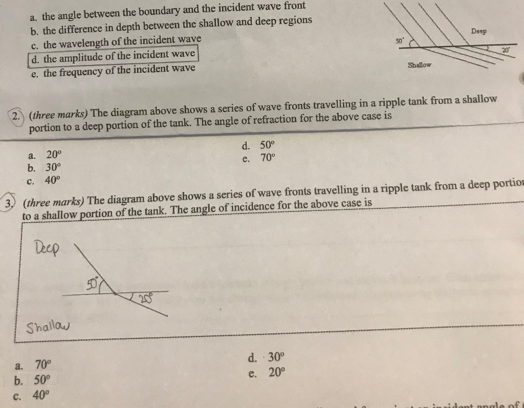 Solved Deep SO" a. the angle between the boundary and the | Chegg.com