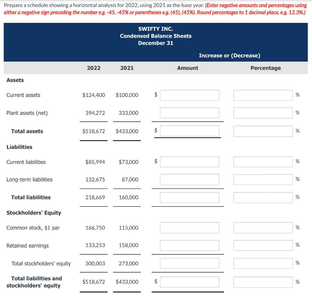 Solved Current Attempt In Progress Here Is Financial 