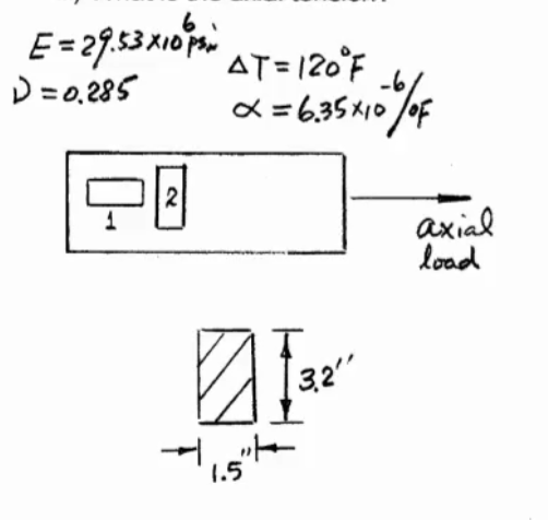 Two strain gauges are mounted so that they sense | Chegg.com