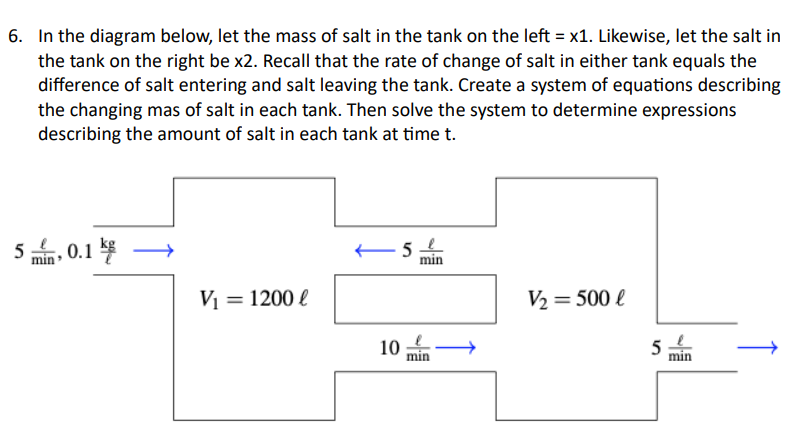 Solved 6. In the diagram below, let the mass of salt in the | Chegg.com