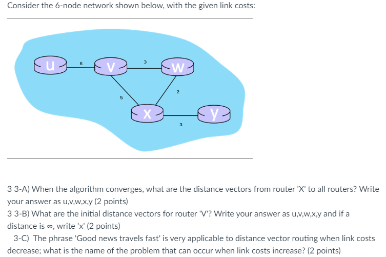Solved 3 3-A) ﻿When the algorithm converges, what are the | Chegg.com