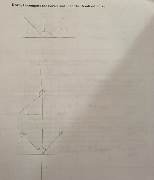 Solved Addition of vectors: Force Table Introduction: In | Chegg.com