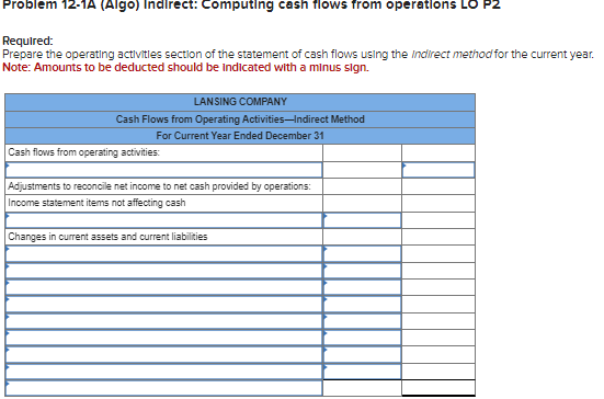 Solved Decrease in accounts payable Decrease in accounts | Chegg.com
