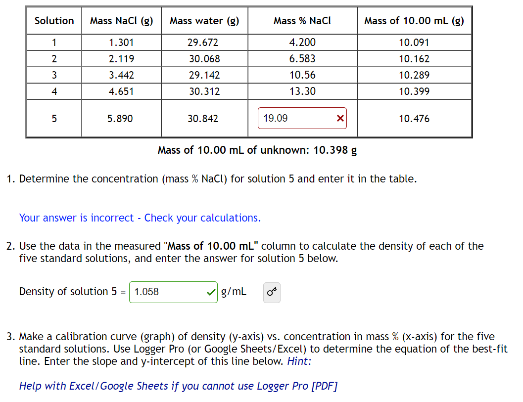 Solved \table[[Solution,Mass NaCl (g),Mass water (g),Mass % | Chegg.com