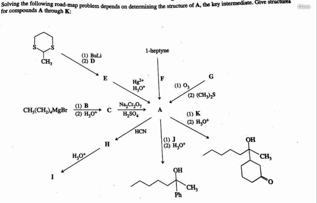 Solved Solving the following road map problems depends on | Chegg.com