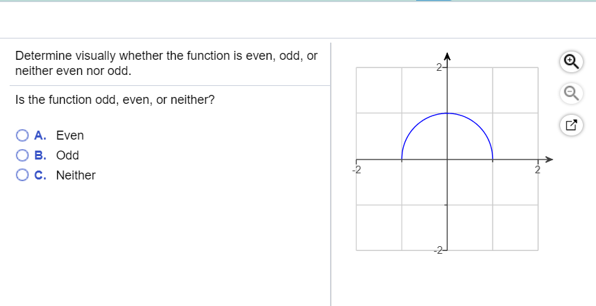 Solved Determine visually whether the graph is symmetric | Chegg.com Solved Determine visually whether the graph is symmetric | Chegg.com