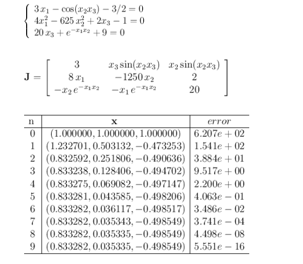 Solved Find a solution of the following equations by | Chegg.com