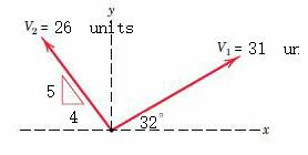 Solved Determine the magnitude of the vector difference V' = | Chegg.com
