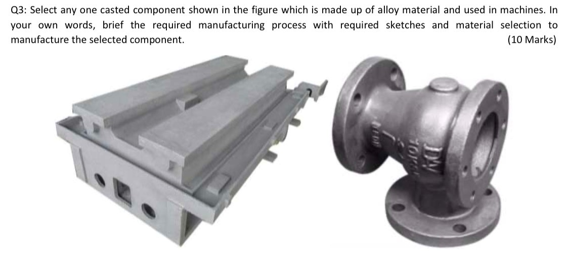 Solved Q3: Select any one casted component shown in the | Chegg.com