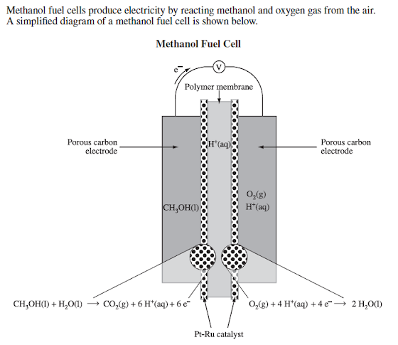 Solved 8. ﻿When the equation for the overall reaction in the | Chegg.com