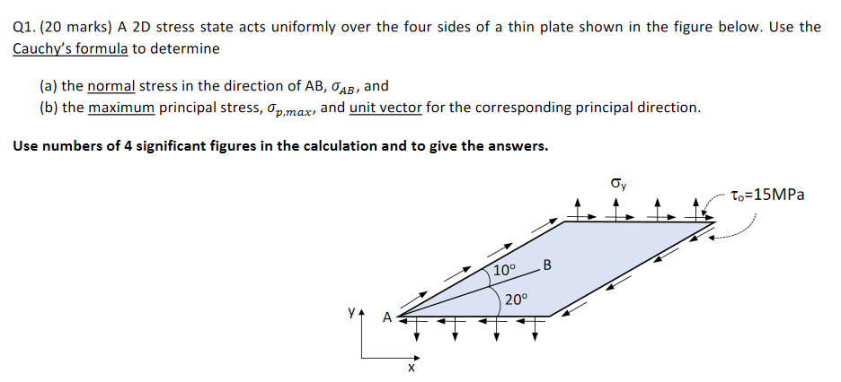 Q1. (20 marks) A 2D stress state acts uniformly over | Chegg.com