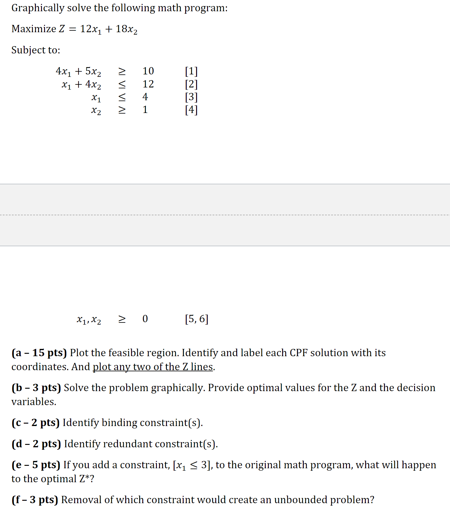 Solved Graphically solve the following math program: | Chegg.com