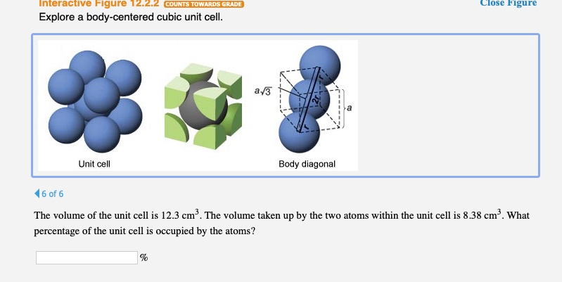 Solved Close Figure Interactive Figure 12.2.2 COUNTS TOWARDS | Chegg.com