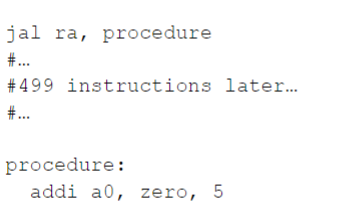 Solved for the below jal instruction find the | Chegg.com
