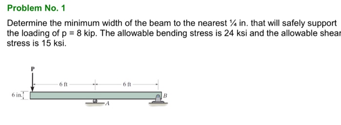 Solved Determine the minimum width of the beam to the | Chegg.com