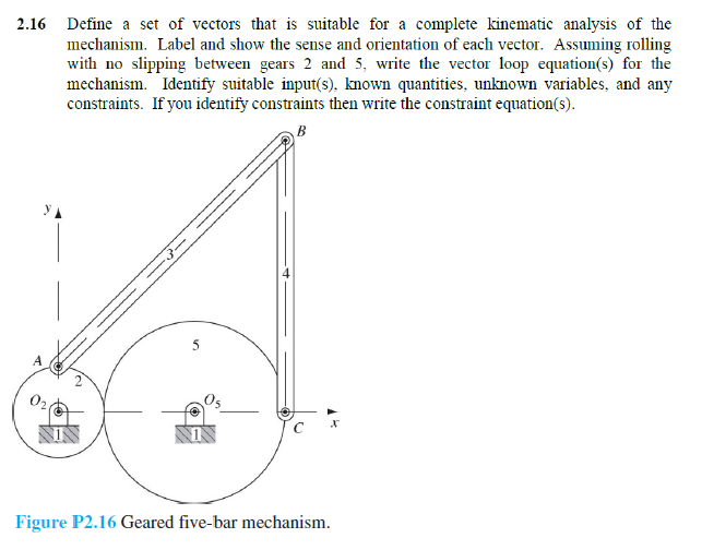 Solved 2.16 Define a set of vectors that is suitable for a | Chegg.com