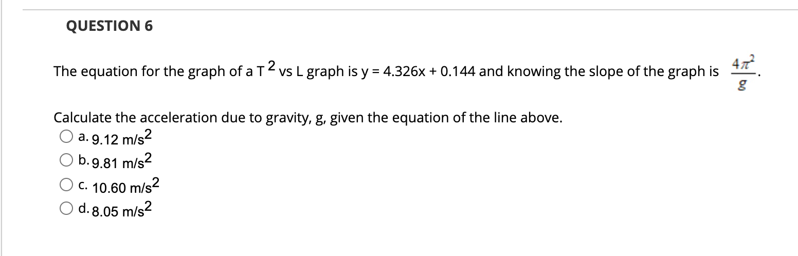 Solved QUESTION 6 The equation for the graph of a T 2 vs L | Chegg.com