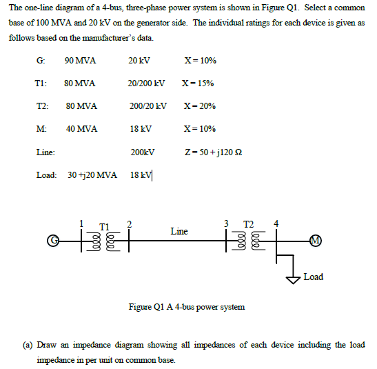 Solved The one-line diagram of a 4-bus, three-phase power | Chegg.com