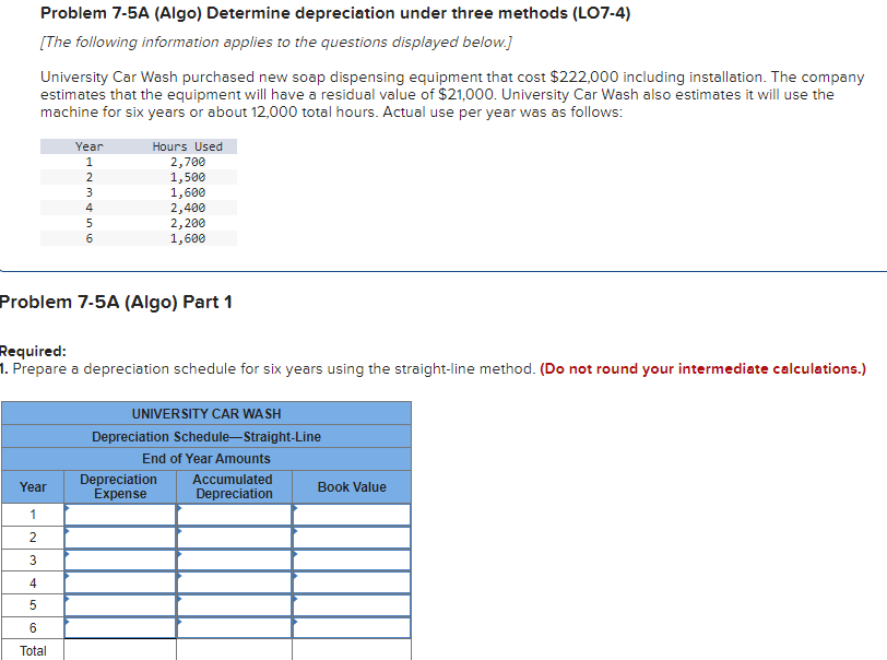 Solved Problem 7-5A (Algo) Determine depreciation under | Chegg.com
