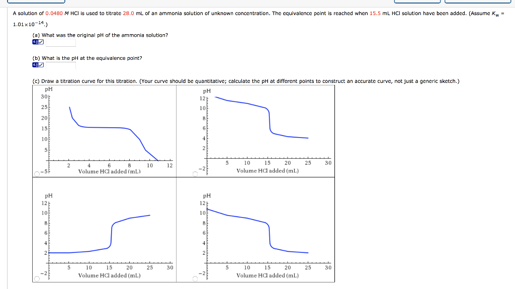 Solved A solution of 0.0480 M HCl is used to titrate 28.0 mL | Chegg.com