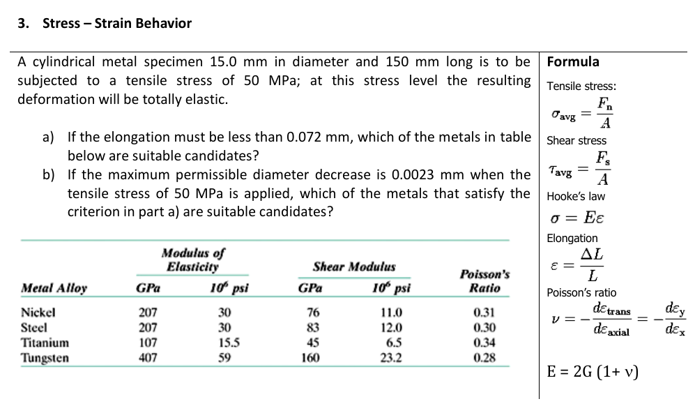 Solved 3. Stress - Strain Behavior Formula A cylindrical | Chegg.com