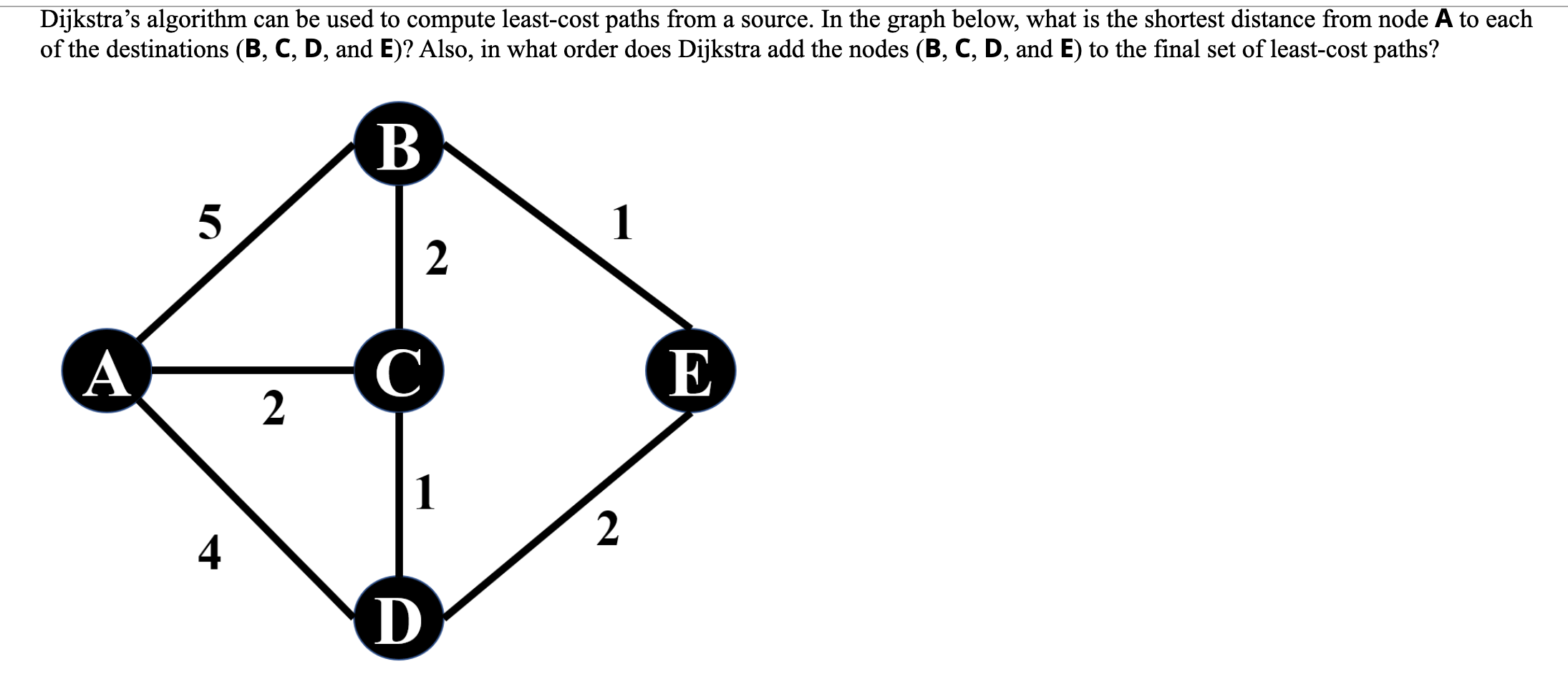 Solved Dijkstra S Algorithm Can Be Used To Compute