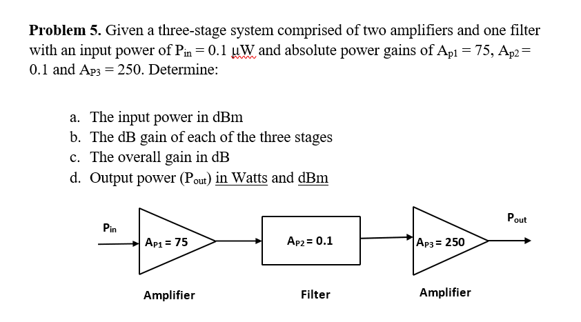 Solved Problem 5. Given a three-stage system comprised of | Chegg.com