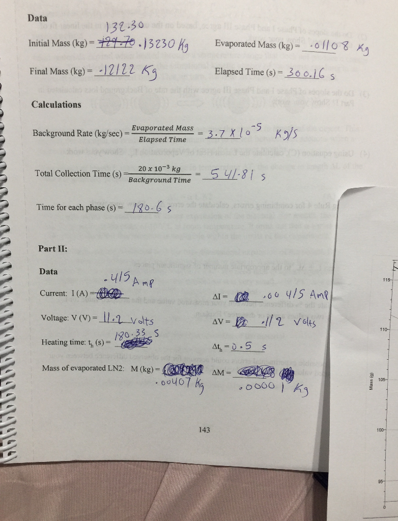 (7) Calculate the % difference between your measured | Chegg.com