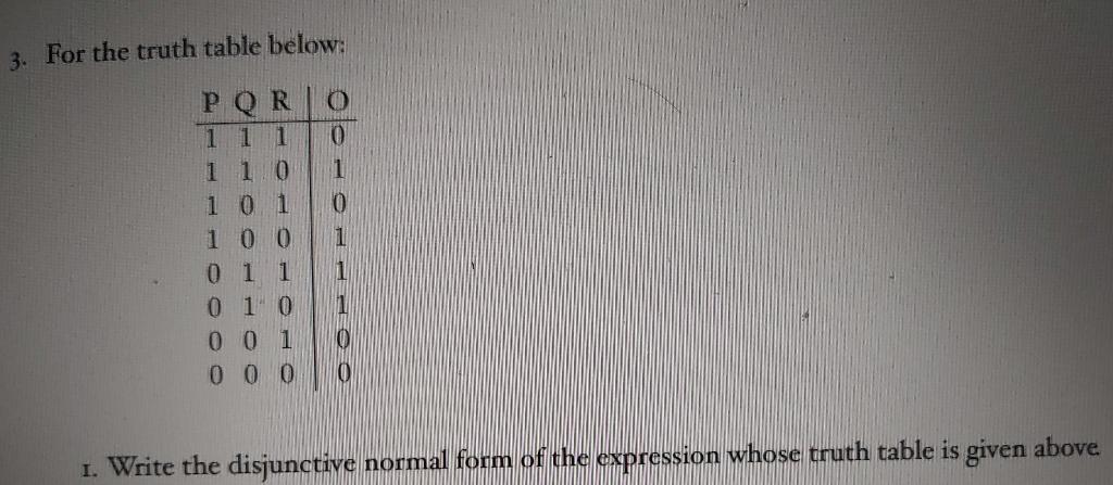 Solved 3. For the truth table below: 1. Write the | Chegg.com