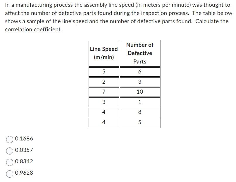 Solved In a manufacturing process the assembly line speed | Chegg.com