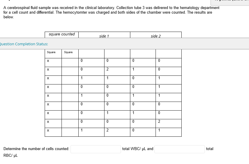 Solved Please explain details with answers. | Chegg.com