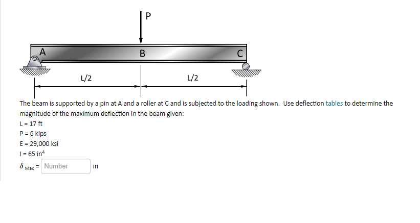 Solved The beam is supported by a pin at A and a roller at C | Chegg.com