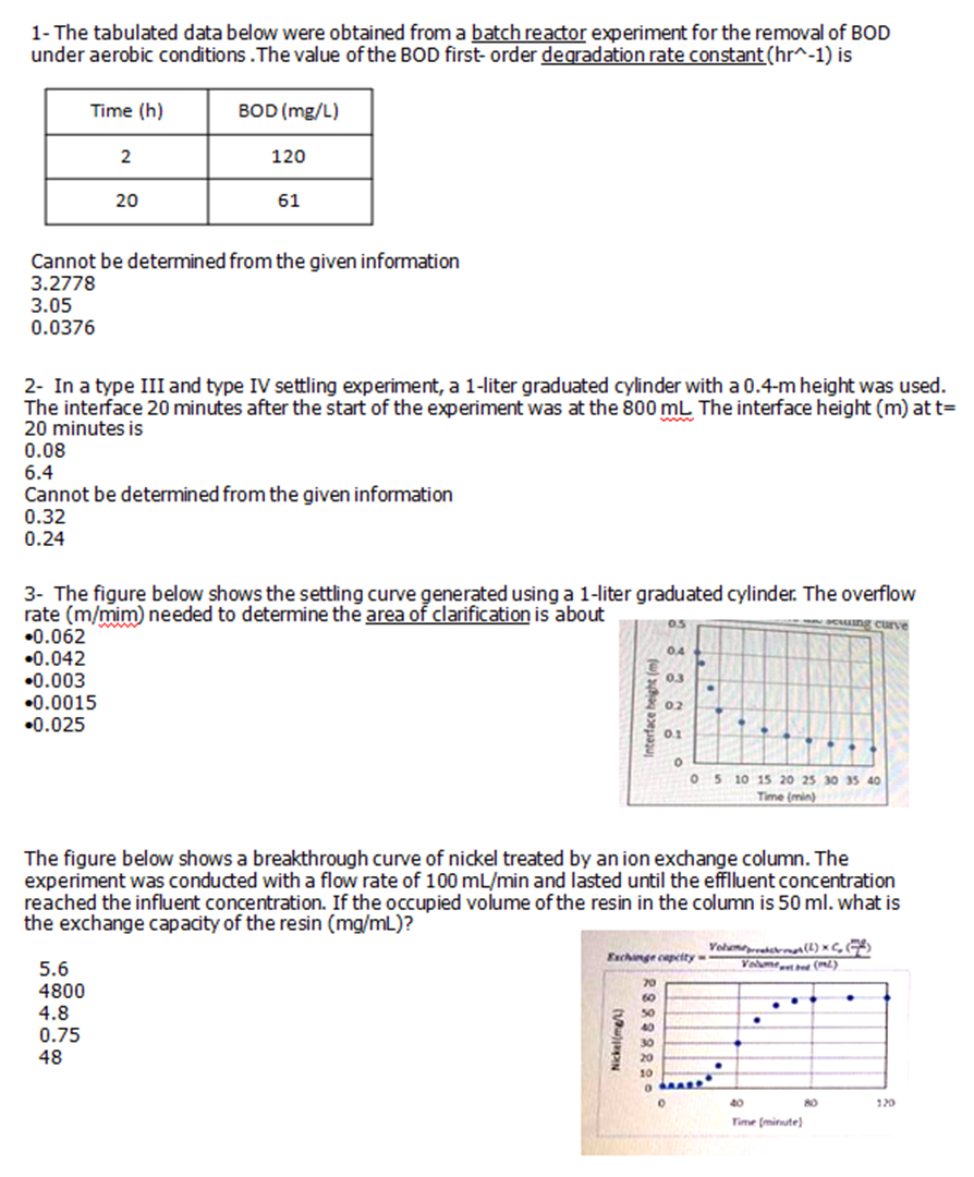 Solved 1- The tabulated data below were obtained from a | Chegg.com