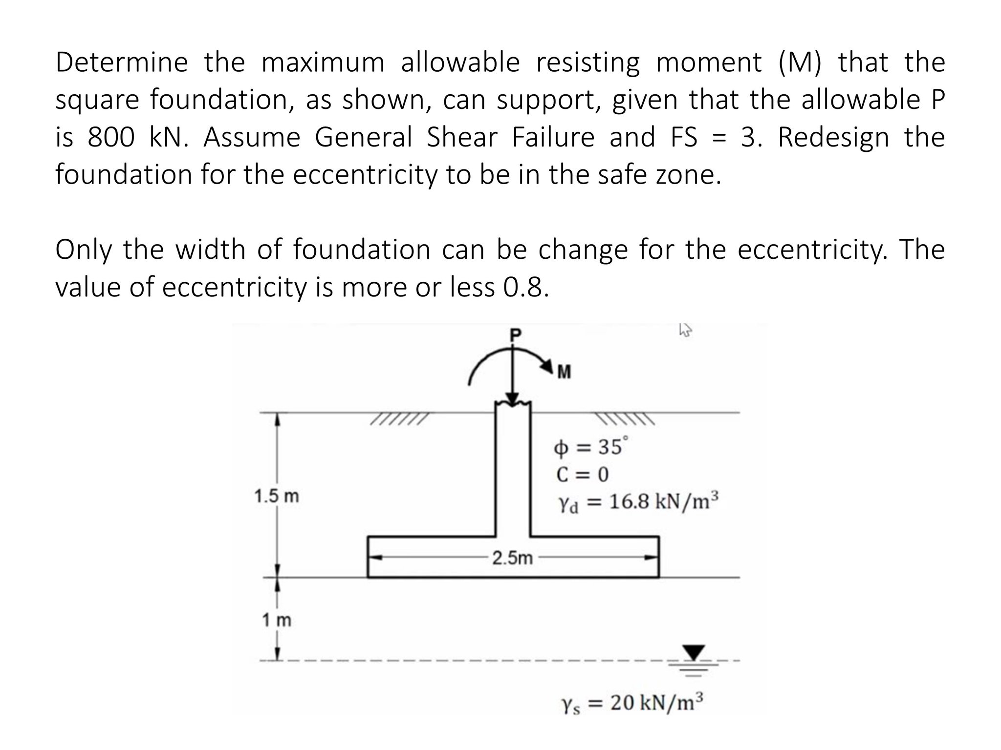 Solved Determine the maximum allowable resisting moment (M) | Chegg.com