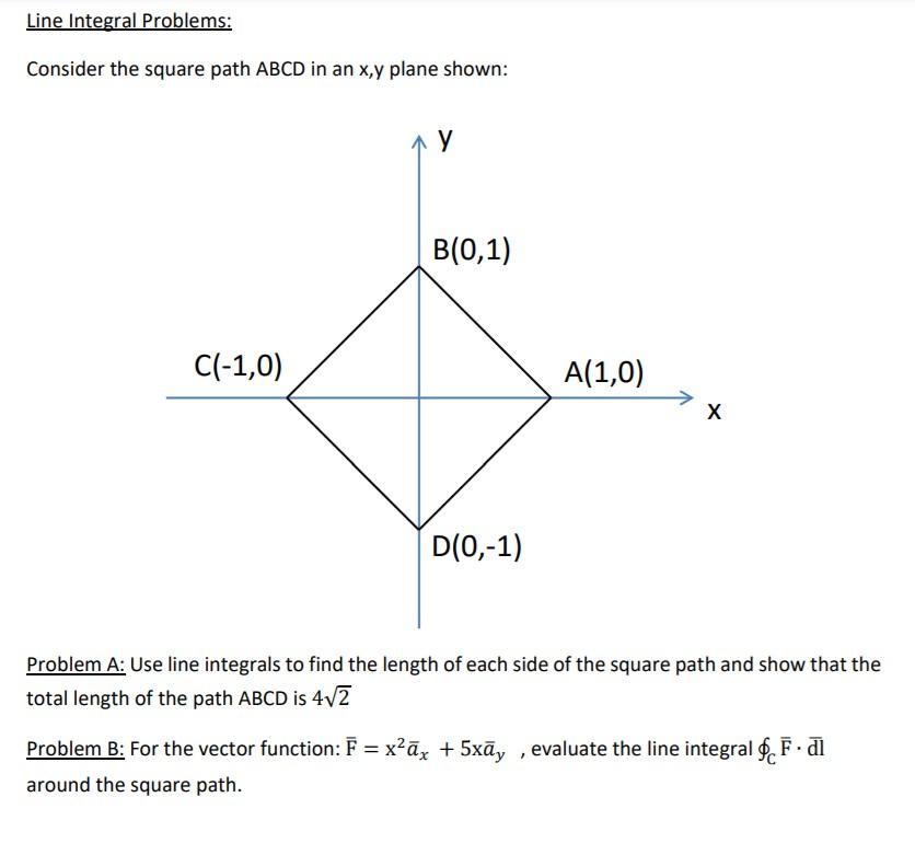 Solved Line Integral Problems: Consider the square path ABCD | Chegg.com
