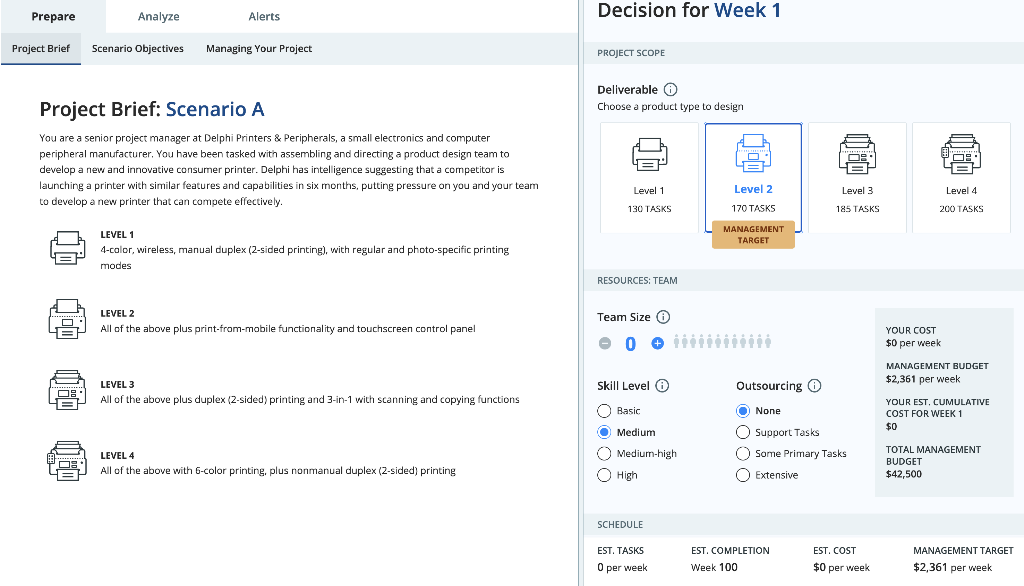 Deliverable Project Brief: Scenario A You are a | Chegg.com