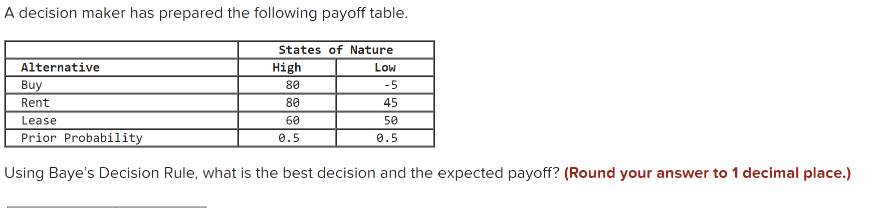 Solved A decision maker has prepared the following payoff | Chegg.com