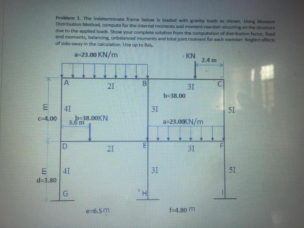 Solved Problem 1. The indeterminate frame below is loaded | Chegg.com
