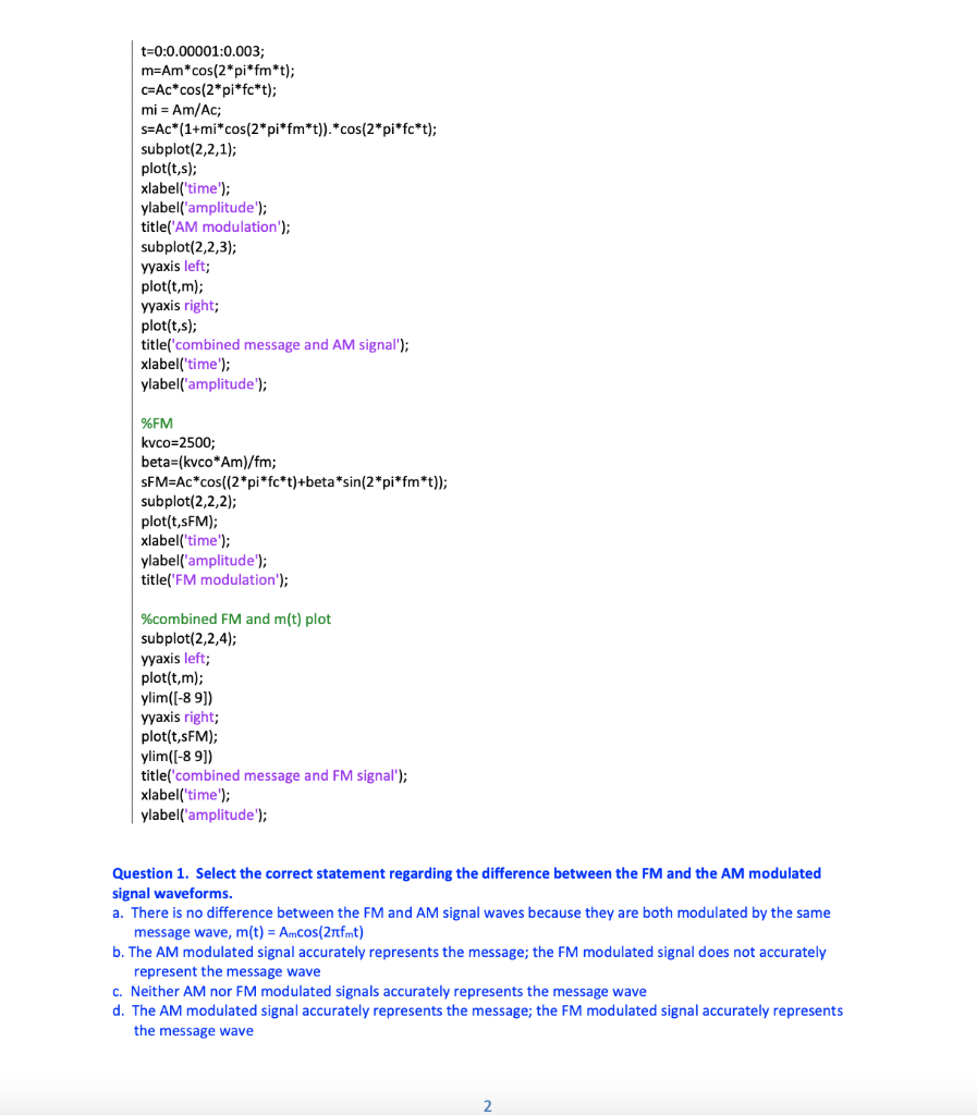 IT300 Virtual Lab 2 v22 Frequency and Phase | Chegg.com