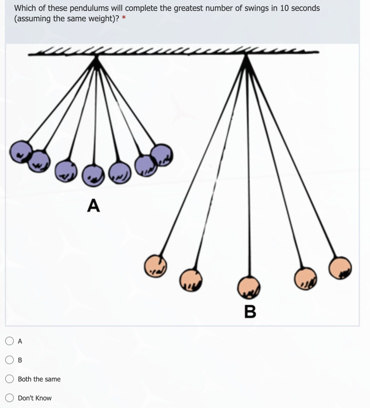 Solved Which of these pendulums will complete the greatest | Chegg.com