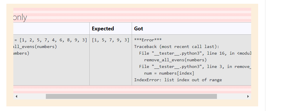 Solved Fix the faulty function below named remove_all_evens | Chegg.com