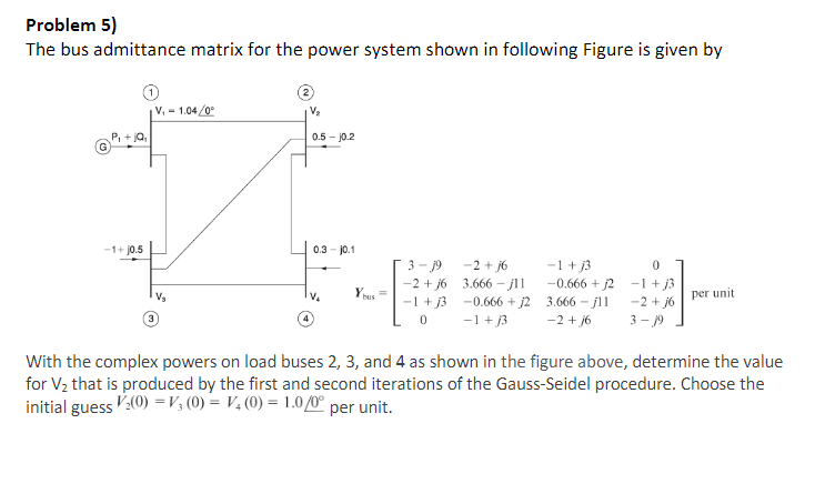 Solved Problem 5) The bus admittance matrix for the power | Chegg.com