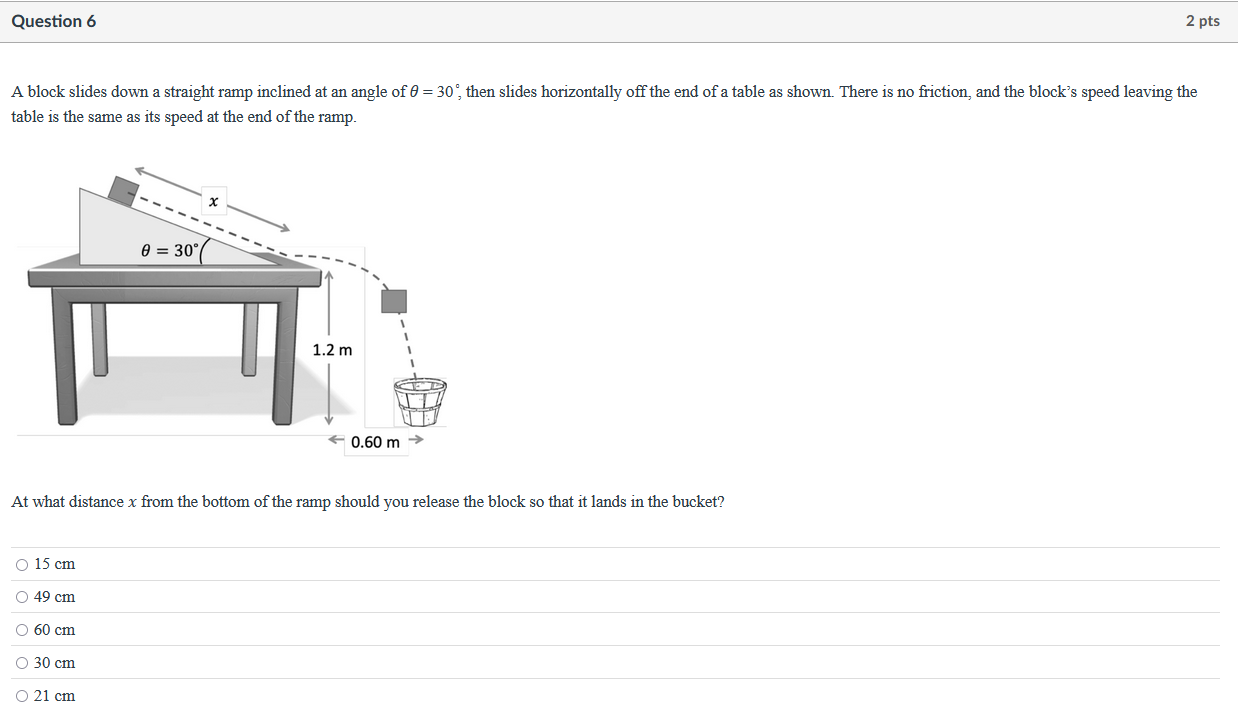 Solved Question 6A block slides down a straight ramp | Chegg.com